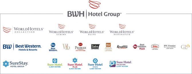 BWH Hotel Group Wachstum in Central Europe